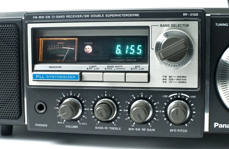 Getting Started – Radio – W0WC